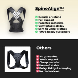 SpineAlign™ - Fix Your Posture In Seconds – KAVON
